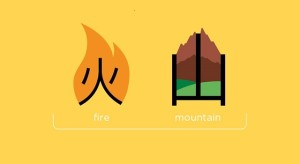 Finally, A Fun and Intuitive Way to Learn Chinese Characters - PickChur